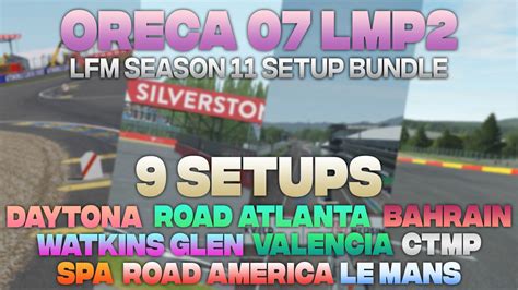 RF Setups Share Your Car Setups And Create Biggest Setups Database