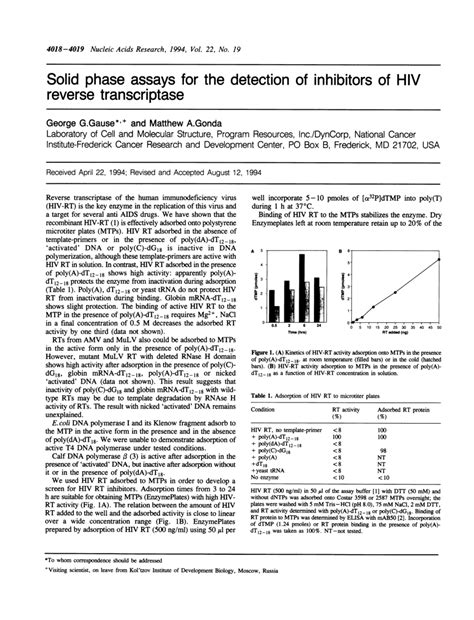Pdf Solid Phase Assays For The Detection Of Inhibitors Of Hiv Reverse Transcriptase