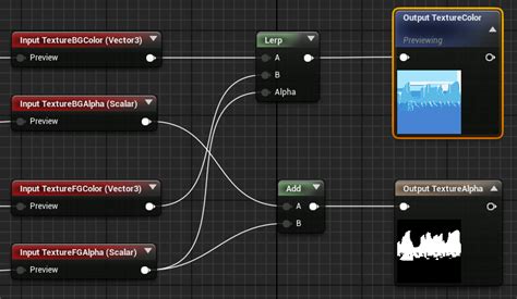 Parallax Scrolling Using Ue4 Materials Parallelcube