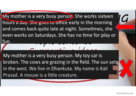 Writing A Paraghraph English Esl Powerpoints