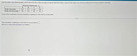 Solved Use The Data In The Following Table Which Lists