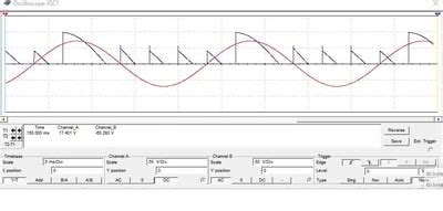 Three Phase Thyristor Bridge Missing One Thyristor CR4 Discussion Thread
