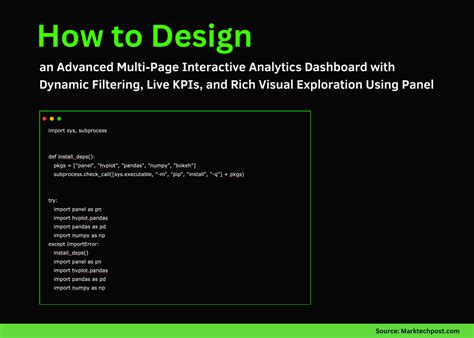 How One Can Design An Superior Multi Web Page Interactive Analytics