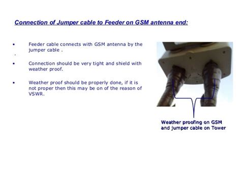 Bts Site Installation