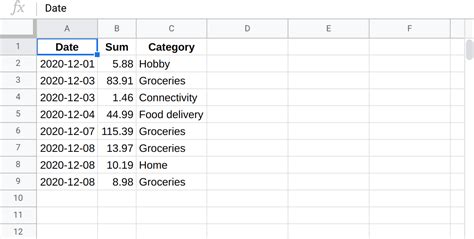What Are Named Ranges And How To Create Them Dataful