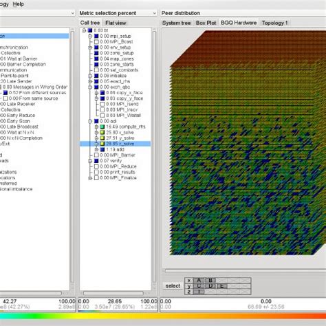 Cube Showing The Blue Geneqs 5d Hardware Topology The Screenshot Download Scientific Diagram