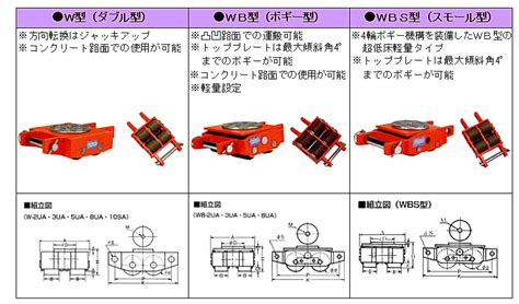 チルコーポレーション製品 株式会社ヤマカツ