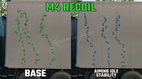 Modern Warfare Recoil Definitions Explained Steadiness Stabilization And More