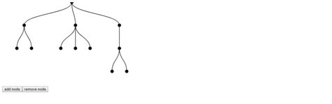 React Tree View Component Examples With Code Onaircode