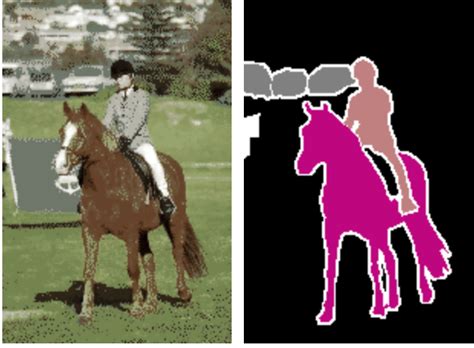 Semantic Segmentation 知乎