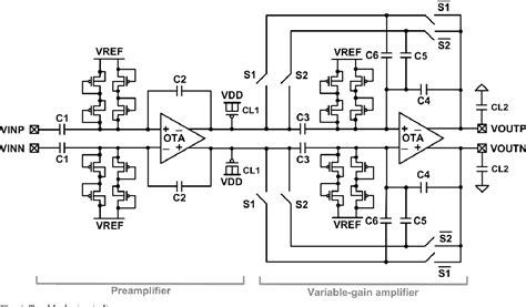 Figure 1 From A Gate Leakage Insensitive 07 V 233 Nw Ecg Amplifier