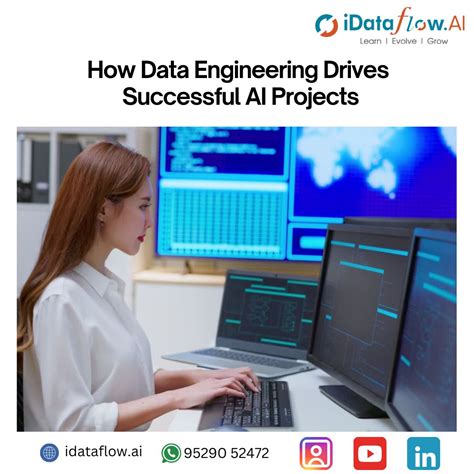 Idataflowai Dataengineering Aiprojects Machinelearning Datascience