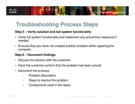 Troubleshooting