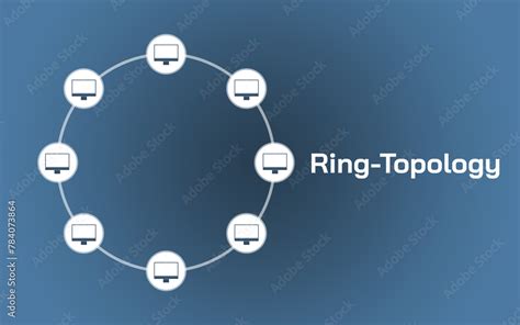 Illustrated Ring Topology And Ring Topology Lettering In Front Of A Blue To Gray Gradient In The