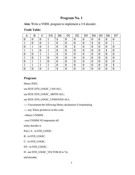 programs of vhdl pdf programming languages computing