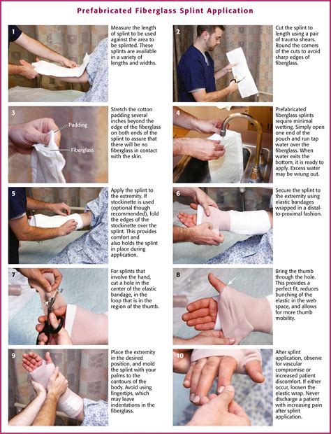 Splinting Techniques Clinical Tree