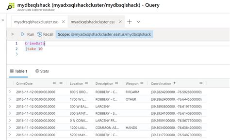 Azure Data Explorer For Beginners