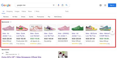 How To Optimize Your Sales Funnel For Maximum Conversions