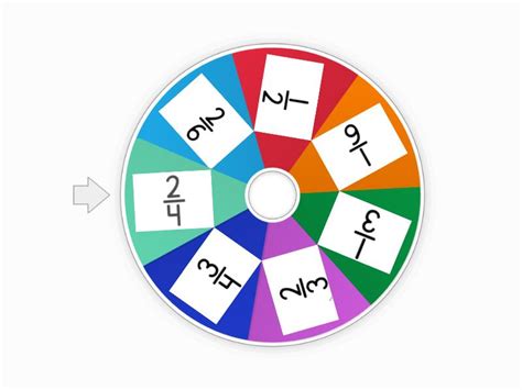 Fraction Wheel Spin The Wheel