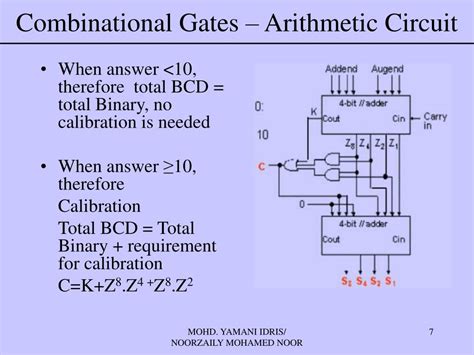 ppt combinational circuit arithmetic circuit powerpoint