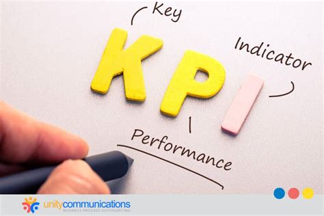 Bpo Quality Assurance Models Unveiling Excellence