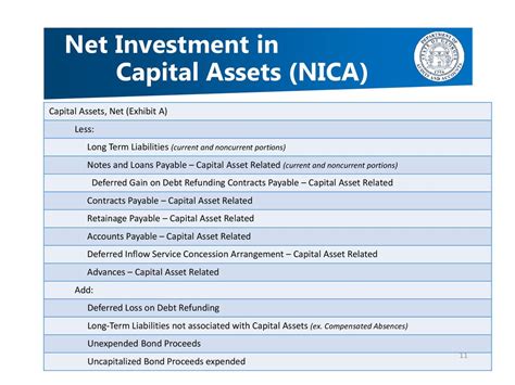 2018 UPDATES GAINS Conference May 4 2017 Savannah Georgia Ppt Download