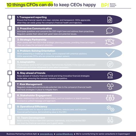 Jaffar Abbas Zaidi Posted On Linkedin