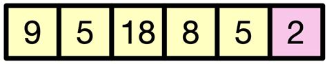 14 2 Selection Sort — Snefru Learning Programming With C