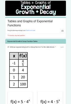 Tables And Graphs Of Exponential Functions Google Forms Homework