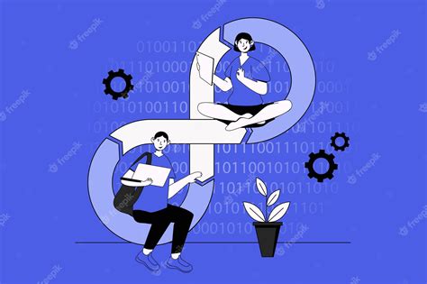 Premium Vector Devops Web Concept With Character Scene In Flat Design