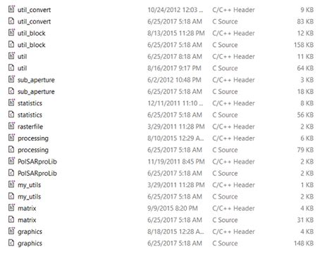 C Why Do I Get So Many `lnk2005` Errors Despite Using `ifndef