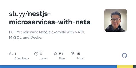 GitHub Stuyy Nestjs Microservices With Nats Full Microservice Nest Js Example With NATS