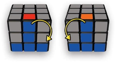 How To Solve A Rubik S Cube Easy Beginner Method Rubiks Cube Rubiks Cube Patterns Rubiks