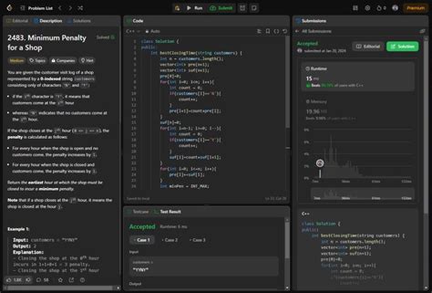 Nilanjan Mondal On Linkedin Day6 Day6 75daysofcode Dsa Datastructures Algorithms Prefixsum