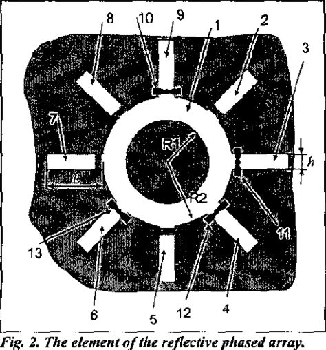 Figure 2 From Reflective Passive Phased Array With Open Polarization