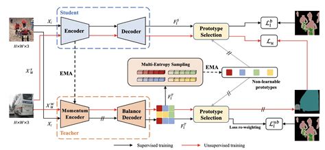 Publications Jian Rong Zhang 张健荣