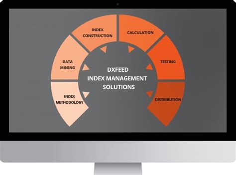 Download Dxfeed Market Data Feed Demo Terminal