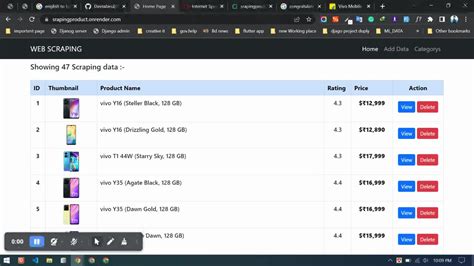 Md Sabirul Islam On Linkedin Python Django