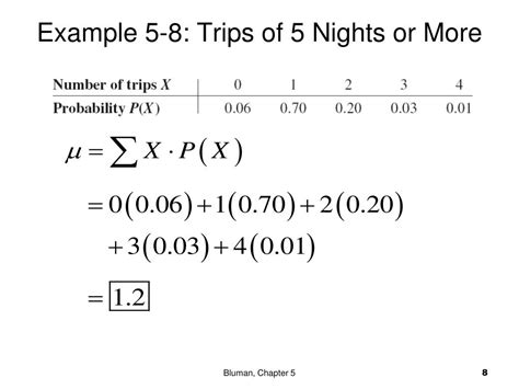 Ppt 5 2 Mean Variance Standard Deviation And Expectation