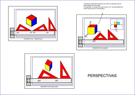 Vistas Y Tipos De Perspectiva En Videojuegos