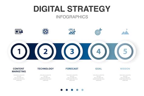 Premium Vector Content Marketing Technology Forecast Goal Mission