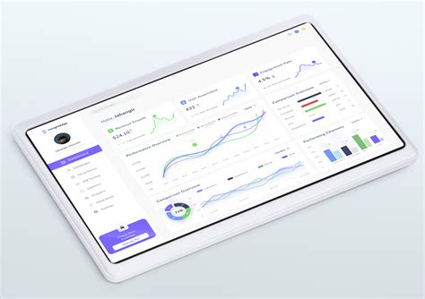 Analytics Dashboard Ios Ui Ux Design Behance