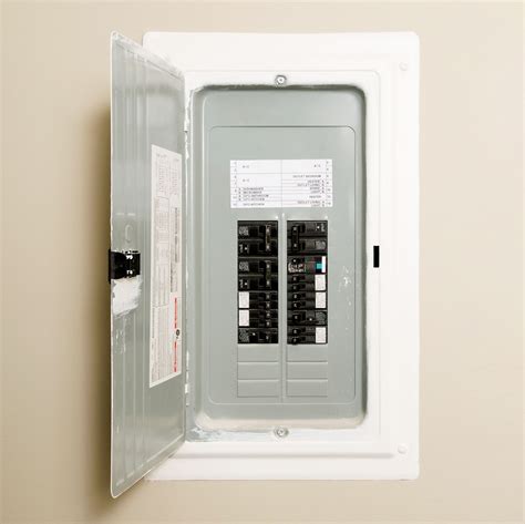How Much Does It Cost To Replace An Electrical Panel