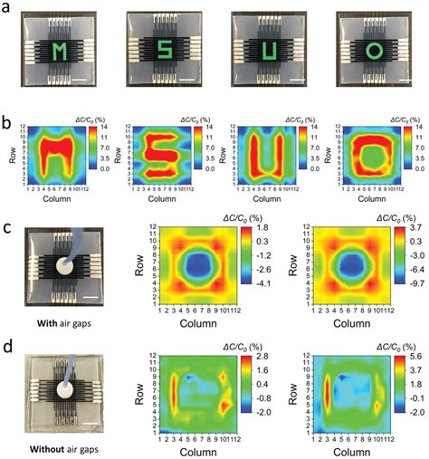 Spatial Mapping Of Pressure Distributions With The Sensor Array Under
