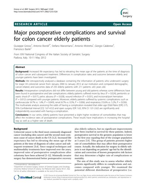 009major Postoperative Complications And Survival Pdf Surgery Comorbidity