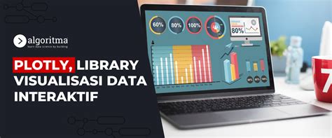 Библиотека Plotly