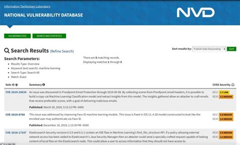 Machine Learning Adversarial Attacks Are A Ticking Time Bomb Kdnuggets