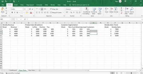 Excel Dashboard Examples A Better Alternative You Can Use