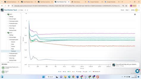 Residual Oscillation And Surface Data Discrepancy Issues Using Simscale Simscale Cae Forum