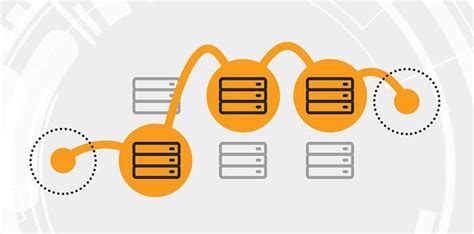 Subhadip Dutta On Linkedin Networking Networkengineer Traceroute Itinfrastructure